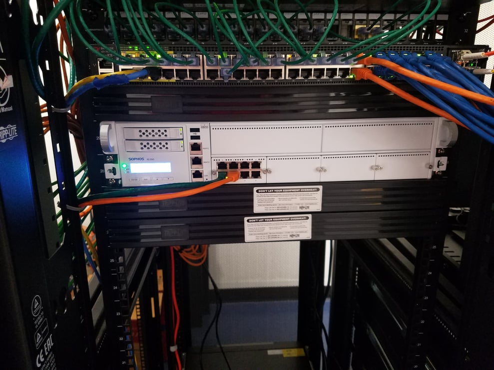 5 Network Security Risks to Prepare for | Types of Cyber Attacks